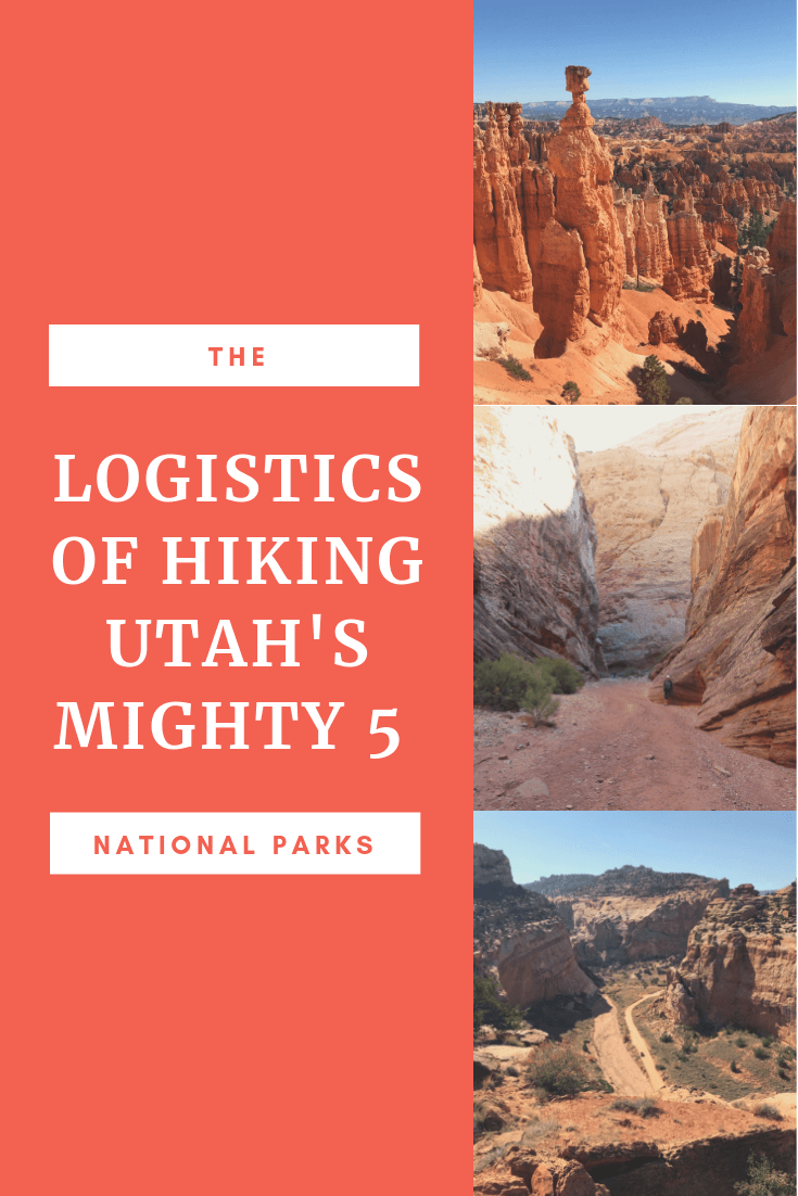 Ultimate Guide to Utah’s Mighty Five National Parks