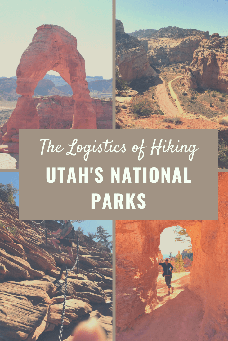 Ultimate Guide to Utah’s Mighty Five National Parks
